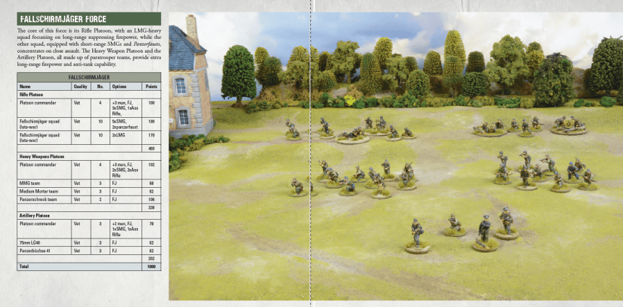 Bolt Action – Armies of Germany: Third Edition Review – Chicago Dice